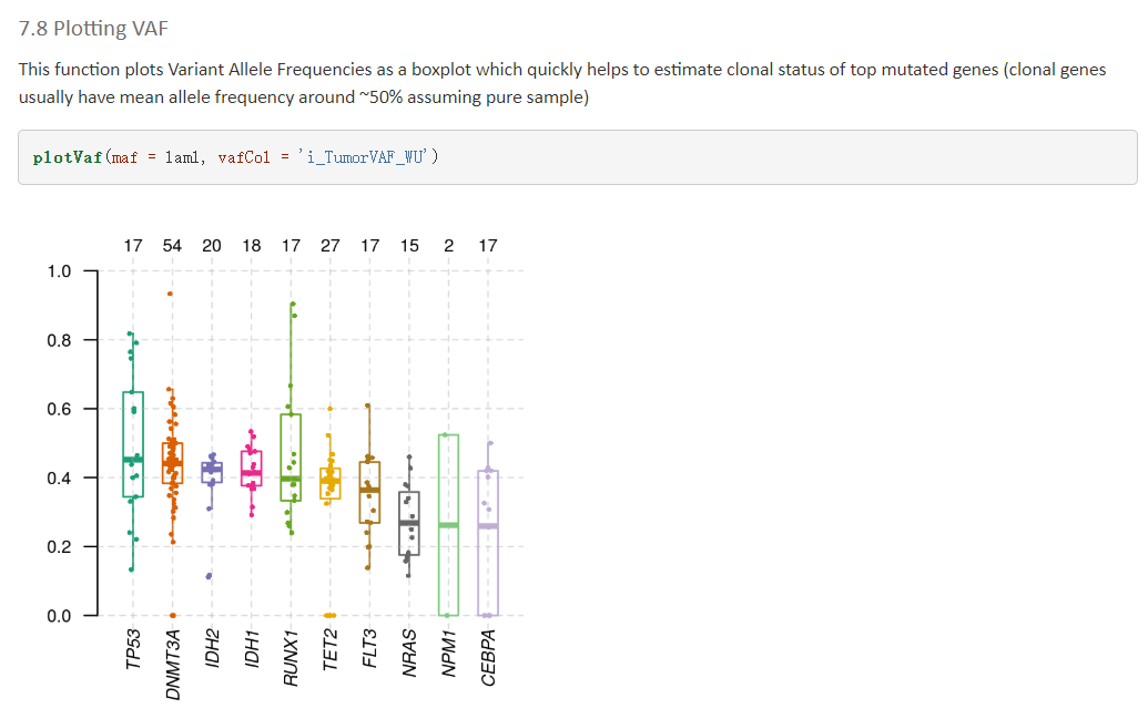 Ignoring variants in copy number altered regions · Issue #473 · PoisonAlien/maftools · GitHub