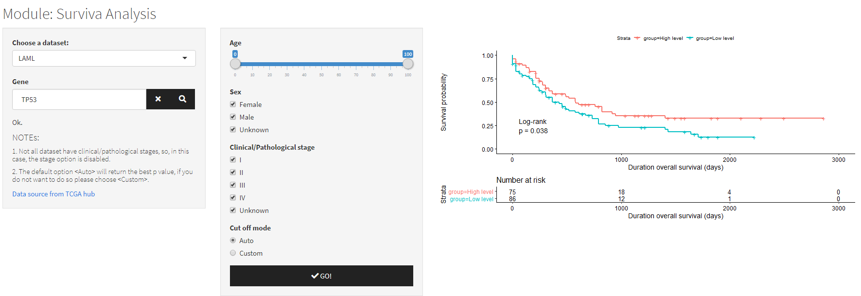 生存分析优化 · Issue #91 · openbiox/UCSCXenaShiny · GitHub