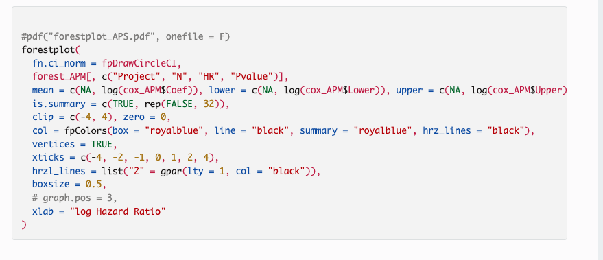 请教forestplot画图问题 · Issue #18 · ShixiangWang/self-study · GitHub