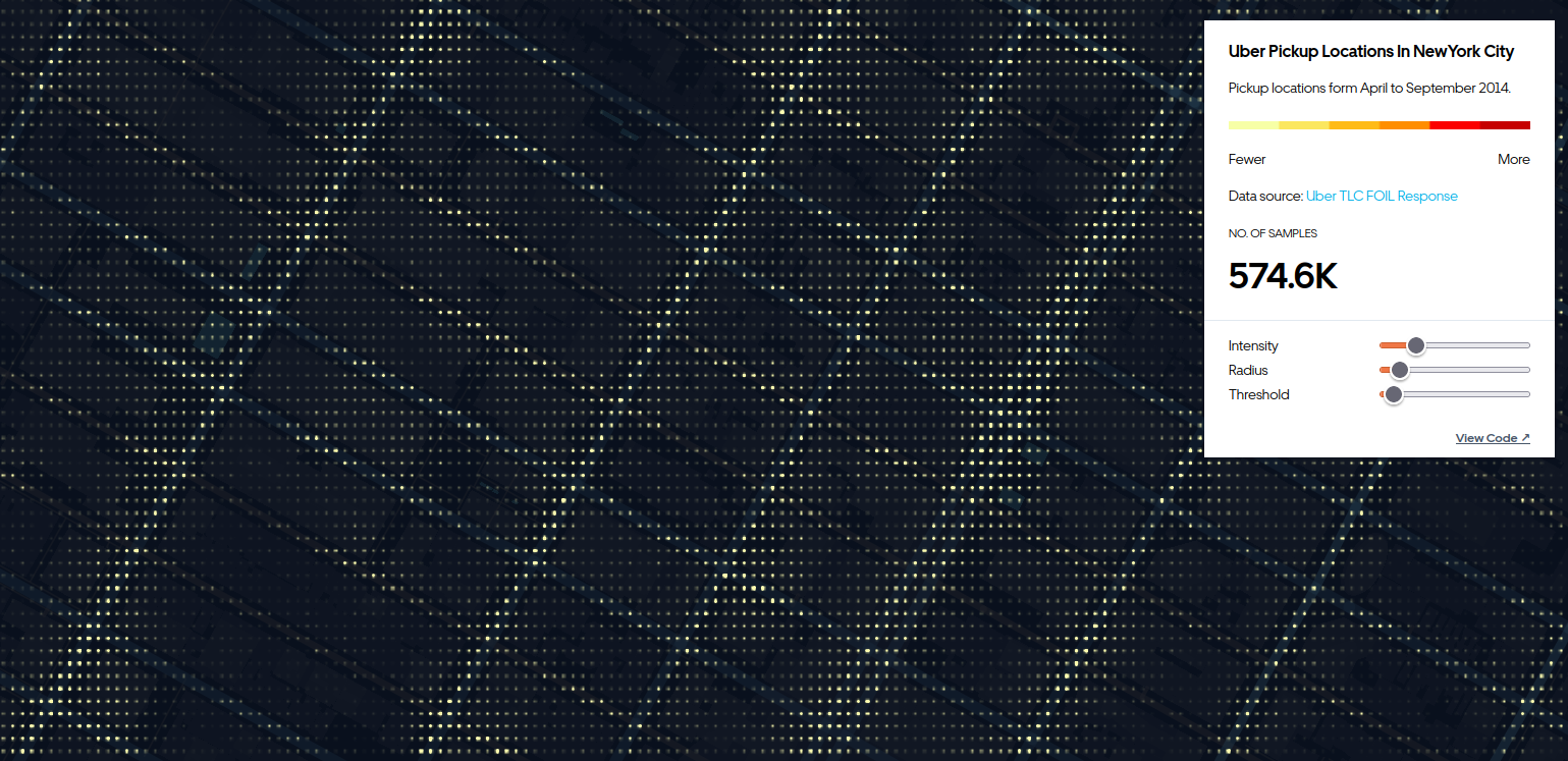 Heatmap example code looks nothing like example on website · Issue #6597 · visgl/deck.gl · GitHub