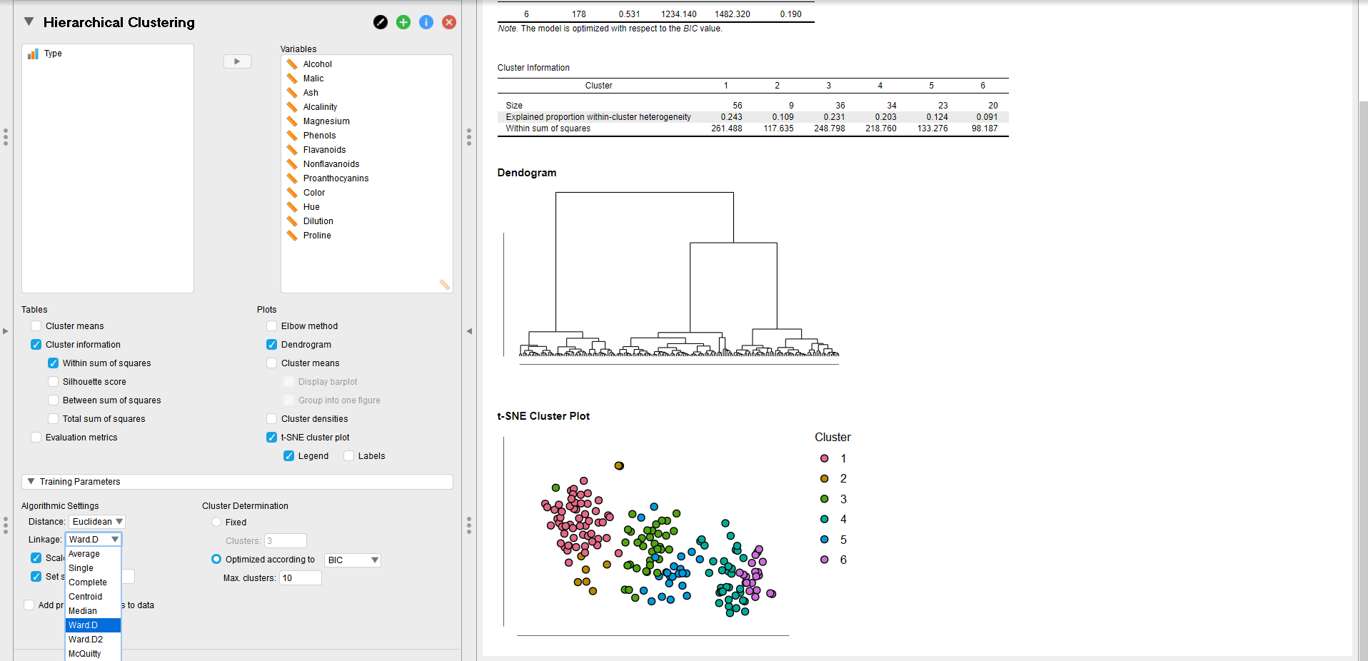 Hierarchical Clustering · Issue 921 · Jasp Statsjasp Issues · Github