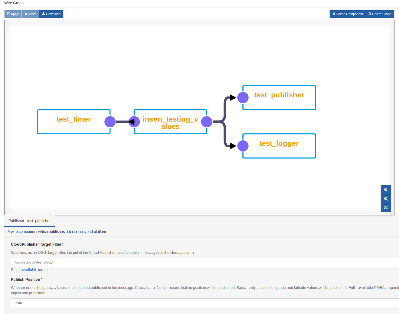 no Publishing over mqtt on Yocto · Issue #2599 · eclipse-kura/kura · GitHub