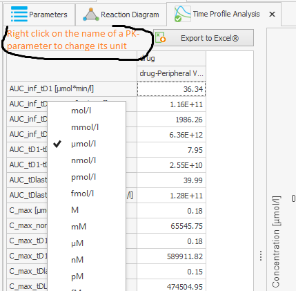 PK parameters: hint how to change the units · Issue #1742 · Open ...