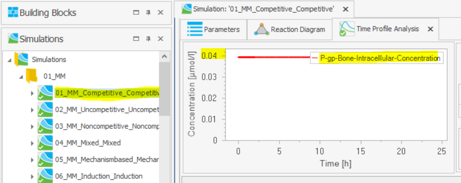 SimulationComparer: Differences not shown · Issue #218 · Open-Systems ...
