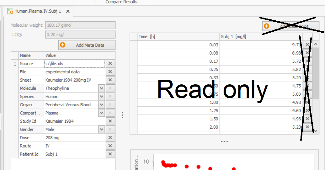 After import: observed data may not be modified anymore (except for the meta data) · Issue #578 ...