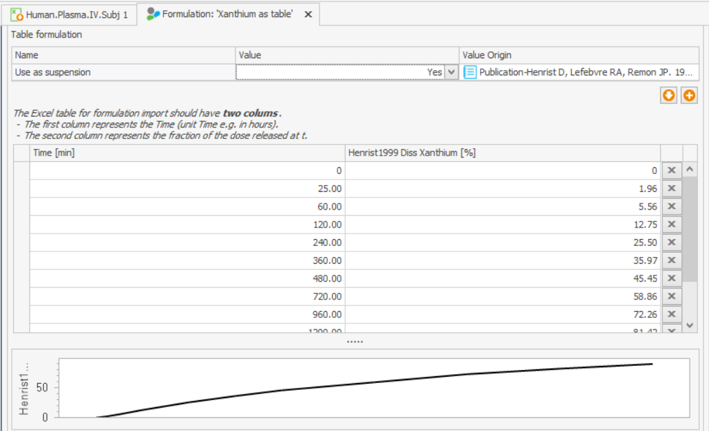 After import: observed data may not be modified anymore (except for the ...