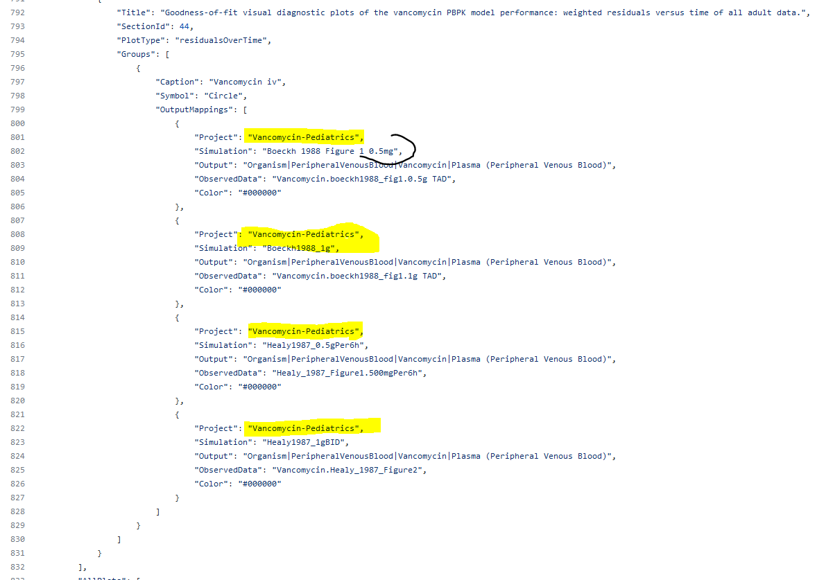 Wrong simulation references in GOF plots · Issue #19 · Open-Systems ...