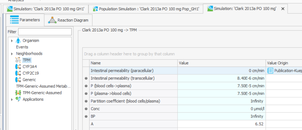 Adding Variablity in Population Simulations from MoBi Parameter · Issue #2033 · Open-Systems ...
