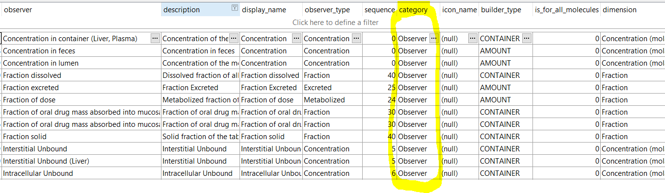 PK-Sim Database: why do we need "Category" for Observers? · Issue #2293 ...