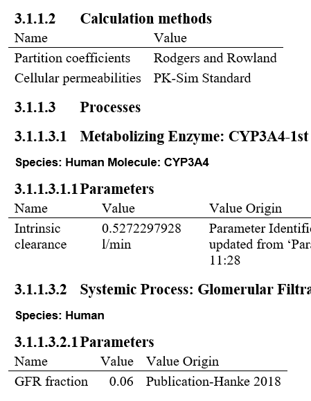 BB-Markdown export for Qualification reports: newline before headings ...