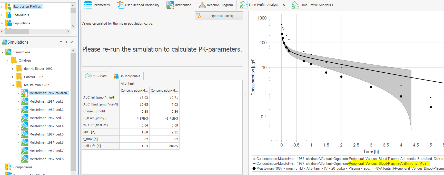 PK-Sim 11.1 Global Pop PK-Analysis: why is re-run simulation required? · Issue #2339 · Open ...