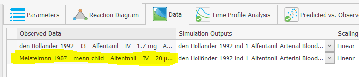 11.1 PRedicted vs Observed Plot in a Simulation: wrong observed data caption · Issue #2384 ...