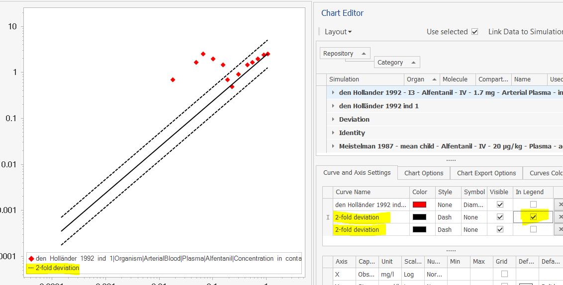 11.1 GOF plots - "deviation lines": Problem #2 · Issue #2389 · Open ...