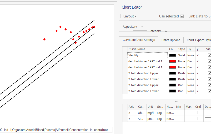 11.1 GOF plots - "deviation lines": Problem #2 · Issue #2390 · Open ...