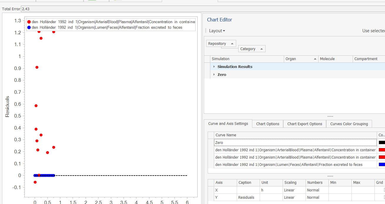 11.1 Different dimensions in the Residuals vs time plot · Issue #2399 · Open-Systems ...