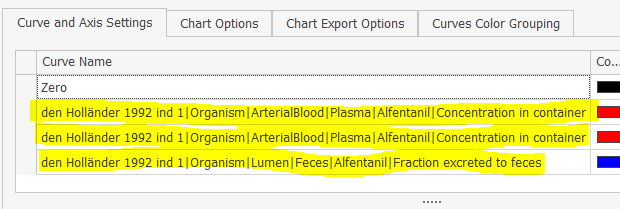 11.1 Different dimensions in the Residuals vs time plot · Issue #2399 · Open-Systems ...