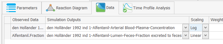 11.1 Observed data mapped in a simulation must be mapped again in a PI · Issue #1743 · Open ...