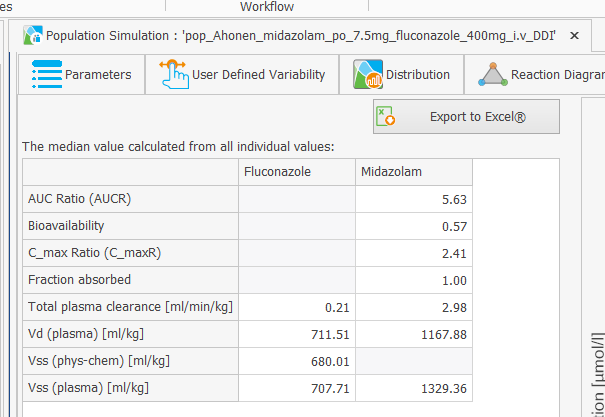 11.1 Global PK-Analysis in population simulation wrong? · Issue #2410 · Open-Systems ...