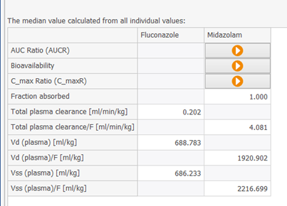 11.1 Global PK-Analysis in population simulation wrong? · Issue #2410 · Open-Systems ...