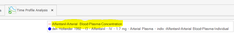11.1 Inconsistent naming in time profile plots and GOF plots · Issue #2420 · Open-Systems ...