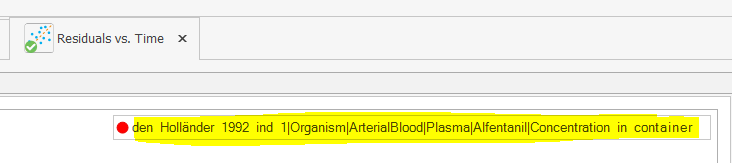 11.1 Inconsistent naming in time profile plots and GOF plots · Issue #2420 · Open-Systems ...