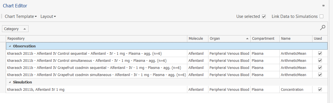 11.1 Chart Editor default grouping · Issue #1781 · Open-Systems-Pharmacology/OSPSuite.Core · GitHub