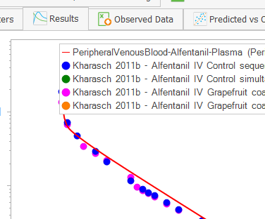 11.1 Observed data Tab not refreshed after adding observed data to chart · Issue #799 · Open ...