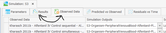 11.1 MoBi charts: change tabs order · Issue #802 · Open-Systems-Pharmacology/MoBi · GitHub