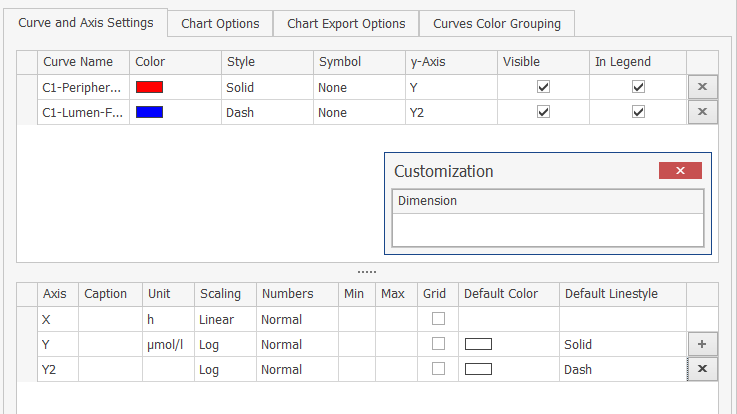 11.1 Changed default column visibility settings in the chart editor · Issue #1853 · Open-Systems ...