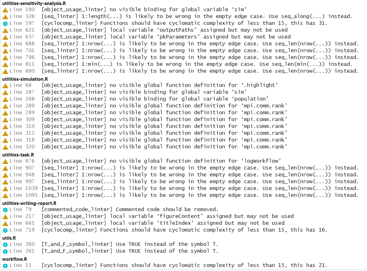 lintr warnings · Issue #1015 · Open-Systems-Pharmacology/OSPSuite ...