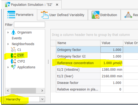 Updating the reference concentration of an enzyme (not distributed) in a population simulation ...
