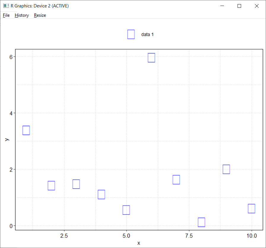 Some shapes not properly displayed · Issue #433 · Open-Systems ...