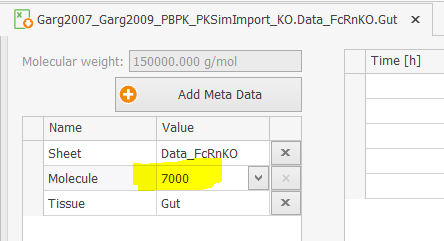 PK-Sim changes molecule name while importing a project from a snapshot ...