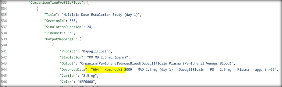 Fix invalid observed data references · Issue #7 · Open-Systems-Pharmacology/Dapagliflozin-Model ...