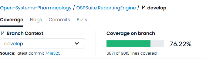 Nightly Code Coverage: results not properly uploaded · Issue #1111 · Open-Systems-Pharmacology ...