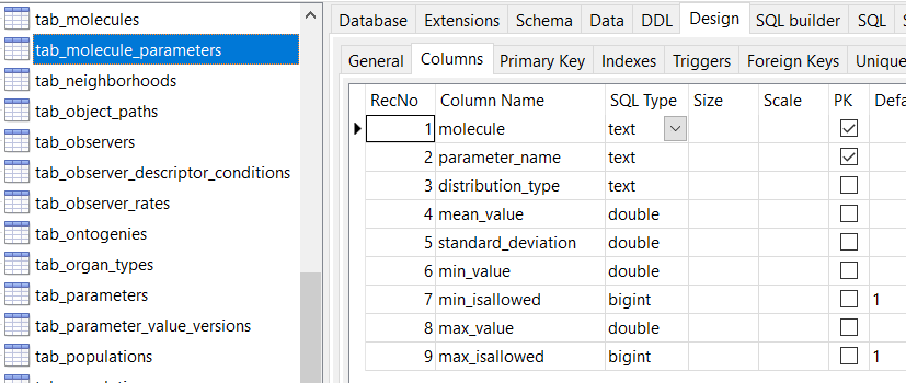 Add value origin field to tab_molecule_parameters · Issue #2722 · Open-Systems-Pharmacology/PK ...
