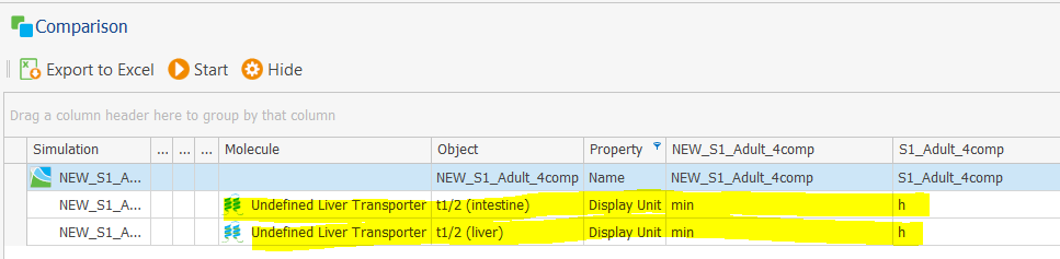Cloning a simulation changes display unit for "Undefined Liver Transporter" parameters · Issue ...