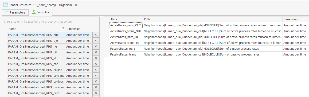 Unify `PARAM_OralMassAbsorbed_RHS` formulas · Issue #2776 · Open-Systems-Pharmacology/PK-Sim ...
