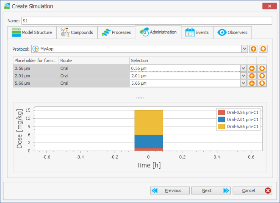 How to input particle size distribution measurements measurements in PK ...