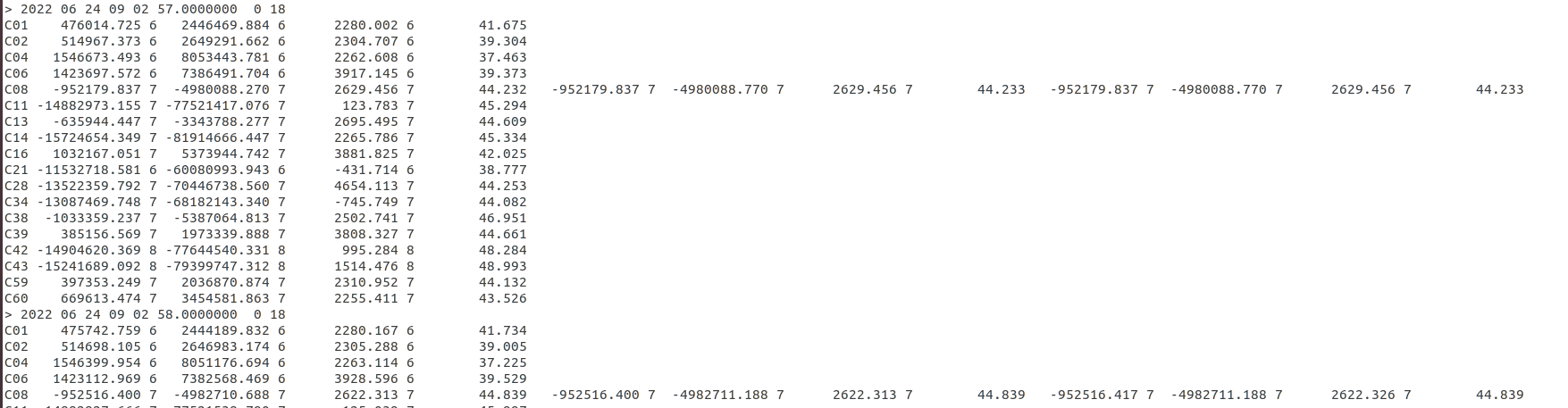 Duplicated BDS B1I channels allocated · Issue #660 · gnss-sdr/gnss-sdr ...
