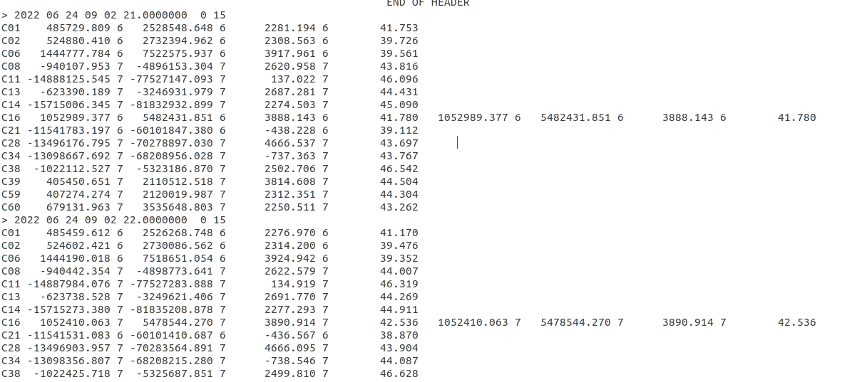 Duplicated BDS B1I channels allocated · Issue #660 · gnss-sdr/gnss-sdr · GitHub