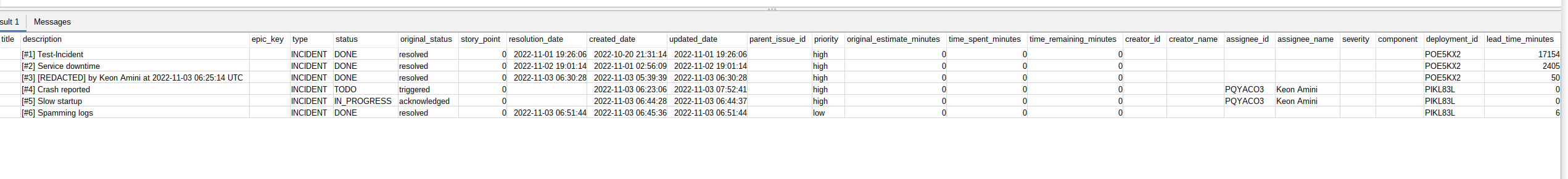 [Feature][PagerDuty] Support PagerDuty as an incident management system · Issue #3498 · apache ...