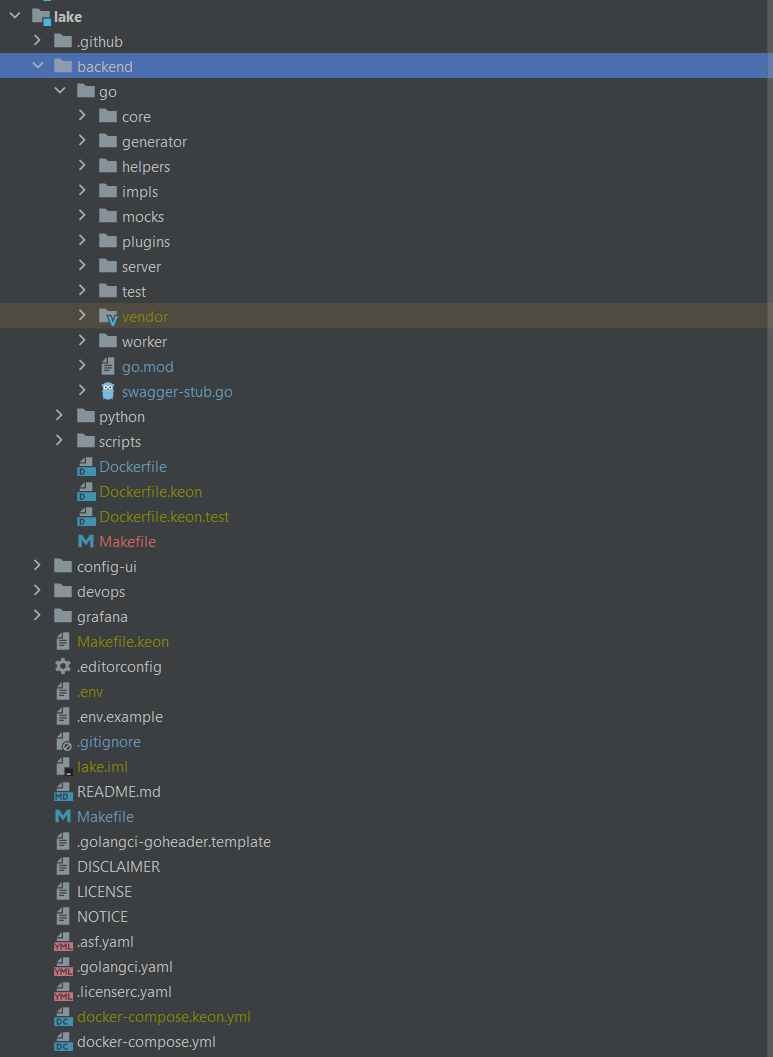 Relocate files/dirs · Issue #2078 · apache/incubator-devlake · GitHub