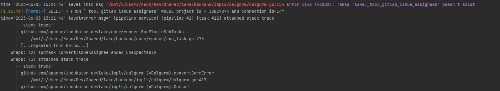 Bug Gitlab No Table For Gitlabissueassignees · Issue 5368 · Apacheincubator Devlake · Github