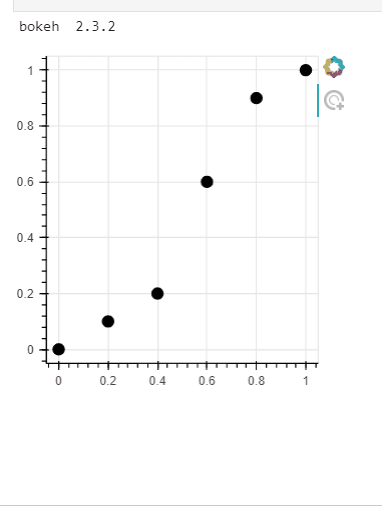 [BUG] Shift-tap multi select does not work in JupyterLab · Issue #11324 · bokeh/bokeh · GitHub