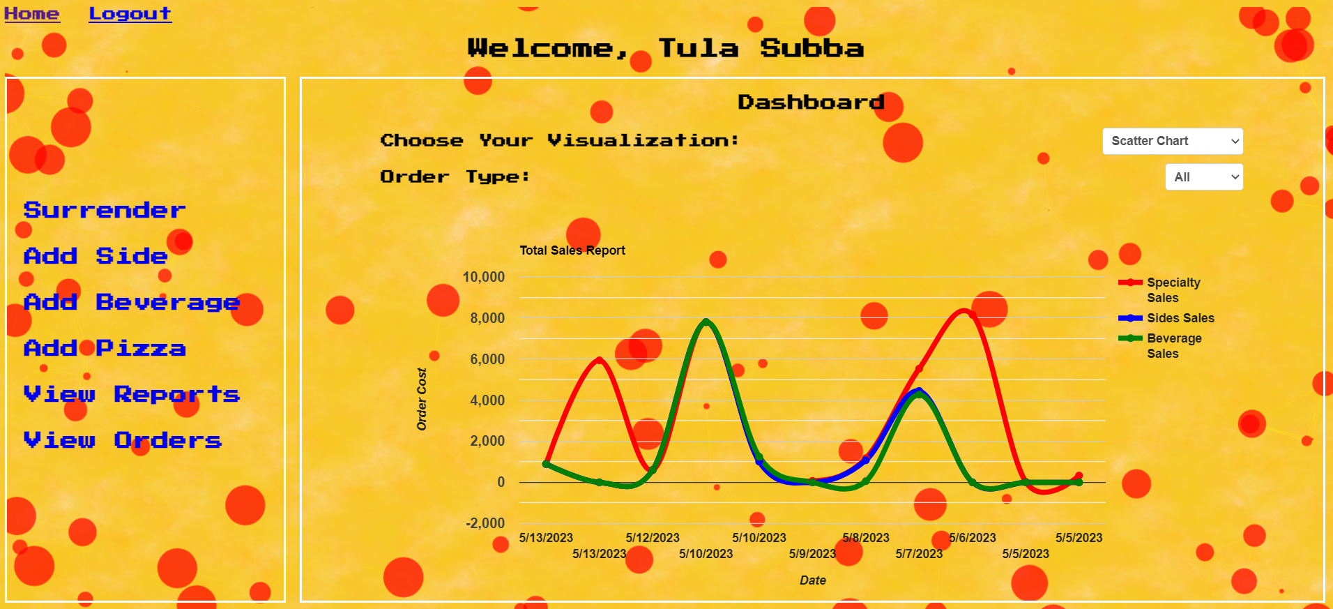 GitHub - subbat9710/APIzza: APIzza is an online pizza ordering application. A full-stack ...