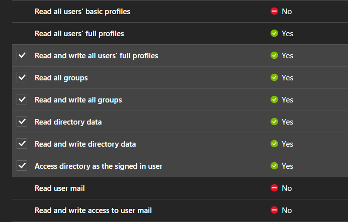 Extension Name and Id must be the same · Issue #151 · microsoftgraph ...
