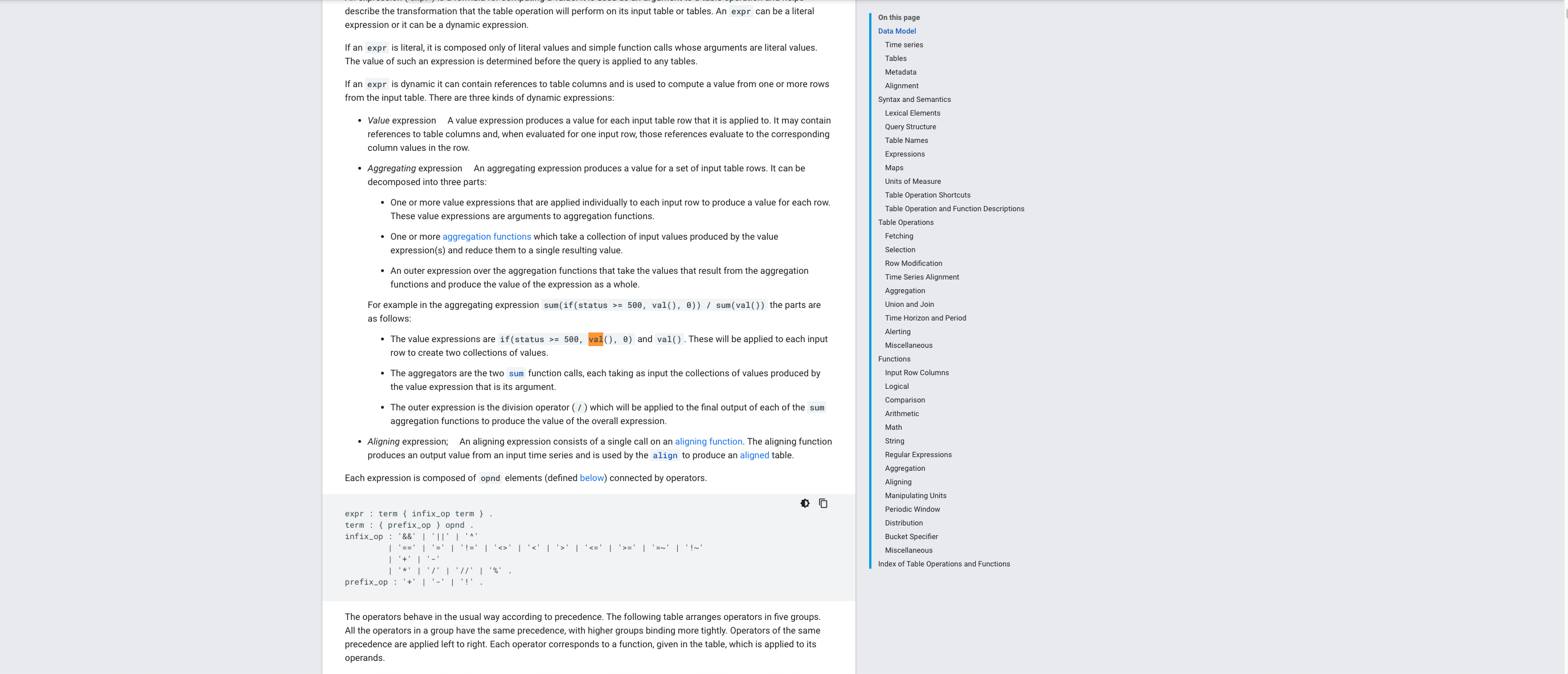 Find in page with regular expressions doesn't work in Chrome on MacOS · Issue #4261 · philc ...