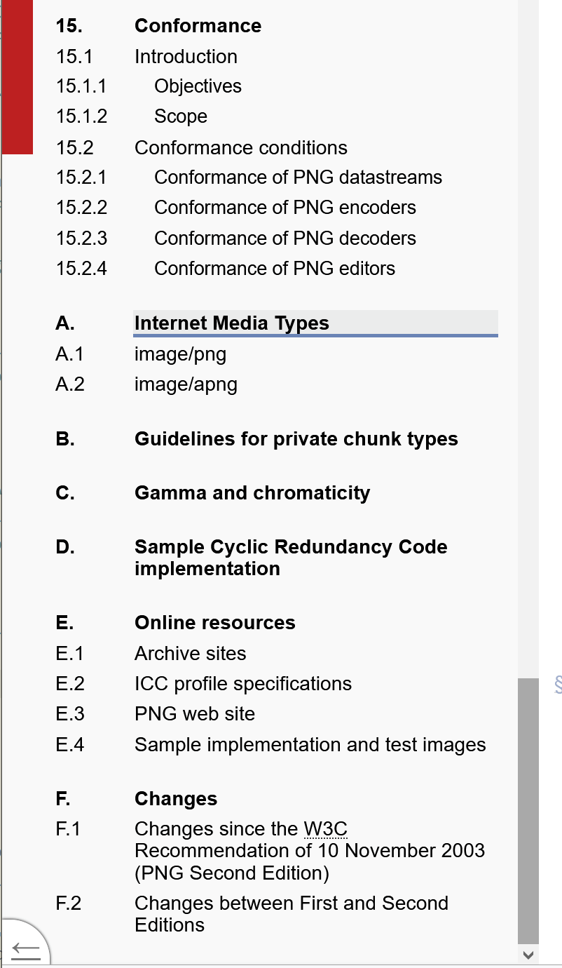 References section is gone! · Issue #160 · w3c/png · GitHub
