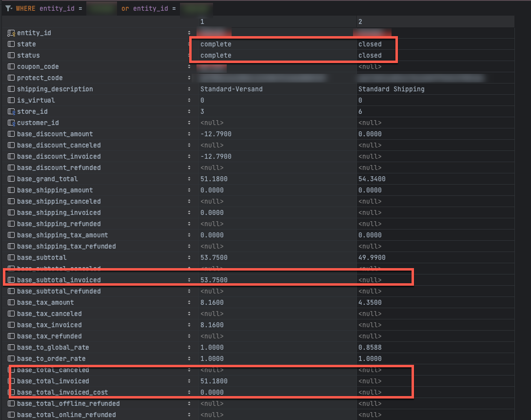 Order is moved to status "closed" after shipment if notification processing failed before ...
